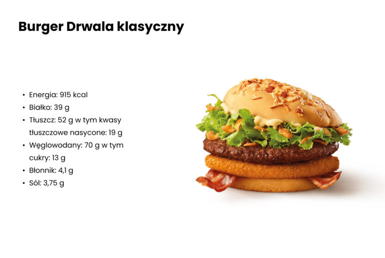 Burger Drwala – kcal. Ile ma kalorii i co zawiera kanapka drwala?