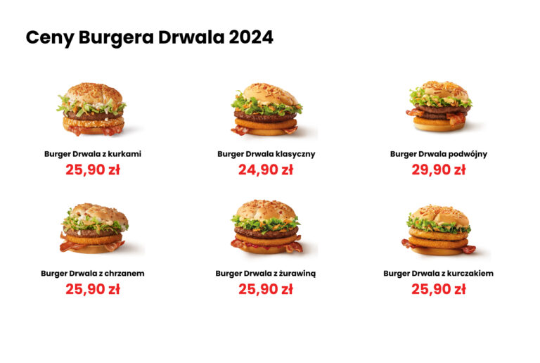 Burger Drwala – kcal. Ile ma kalorii i co zawiera kanapka drwala?