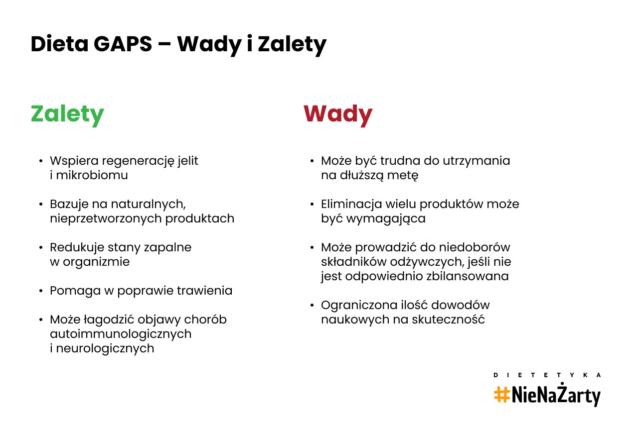 Dieta GAPS – zasady, wskazania i przykładowy jadłospis