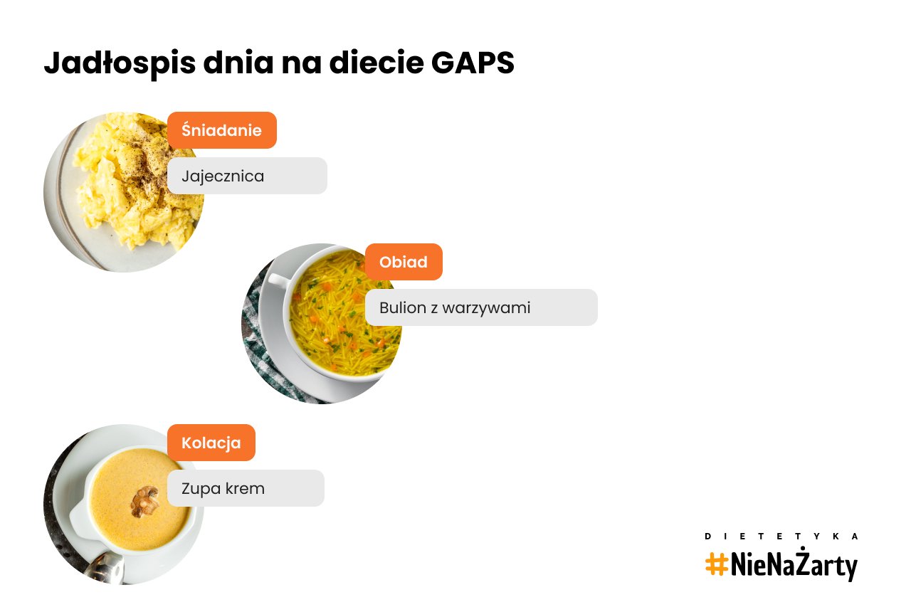 Dieta GAPS – zasady, wskazania i przykładowy jadłospis