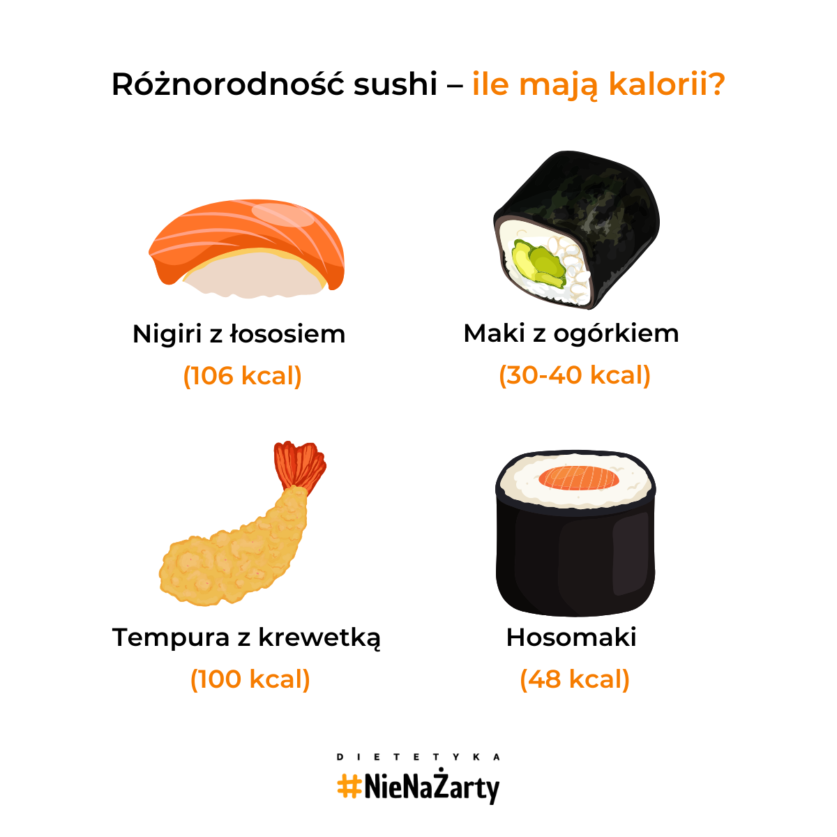 Ile kalorii ma sushi (kcal)? Czy sushi jest kaloryczne?