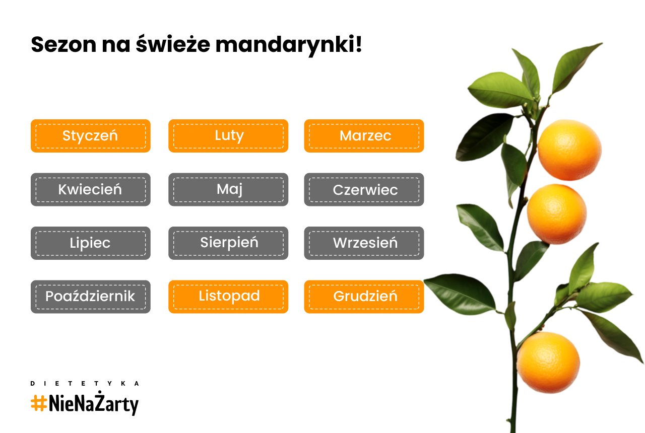 Mandarynki - wartości odżywcze, właściwości, indeks glikemiczny