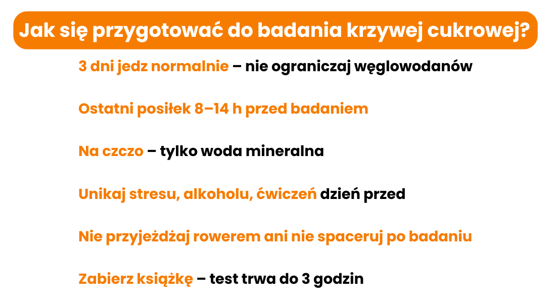 Krzywa cukrowa Normy | Przebieg badania i interpretacja wyników