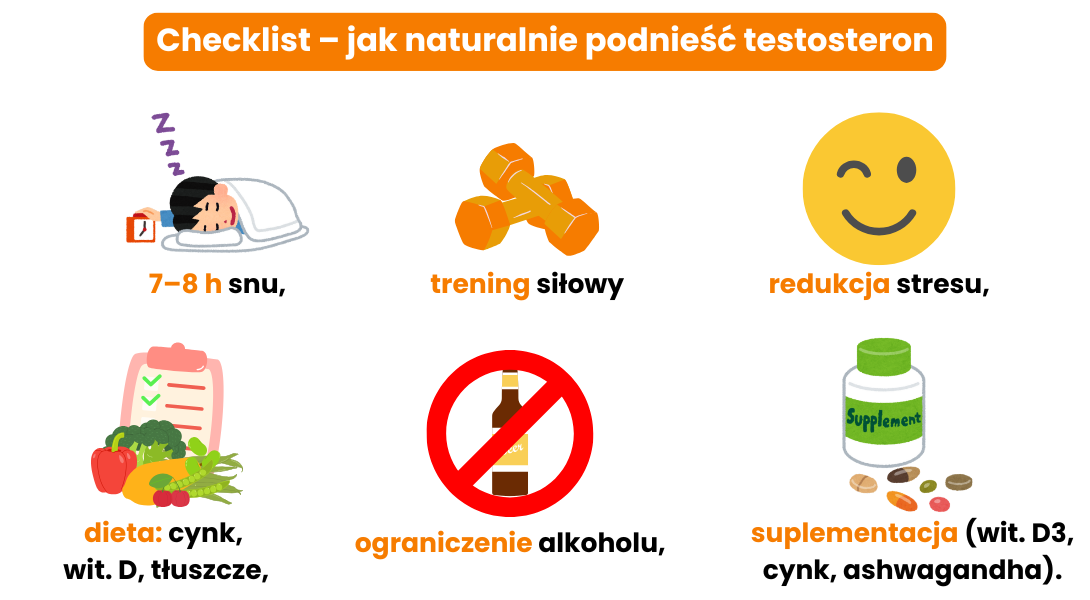 Testosteron Normy u kobiet i mężczyzn | Źródła, badanie