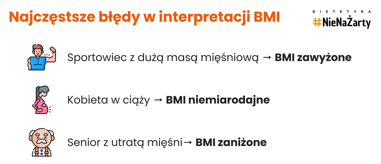 Wskaźnik BMI normy dla dorosłych i dzieci. Oblicz BMI!